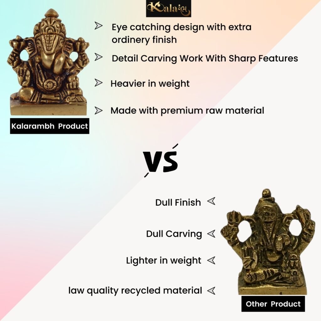 Buy Ganesha With Rat Chariot Brass For Handicraft Art By BHARATHAAT ...
